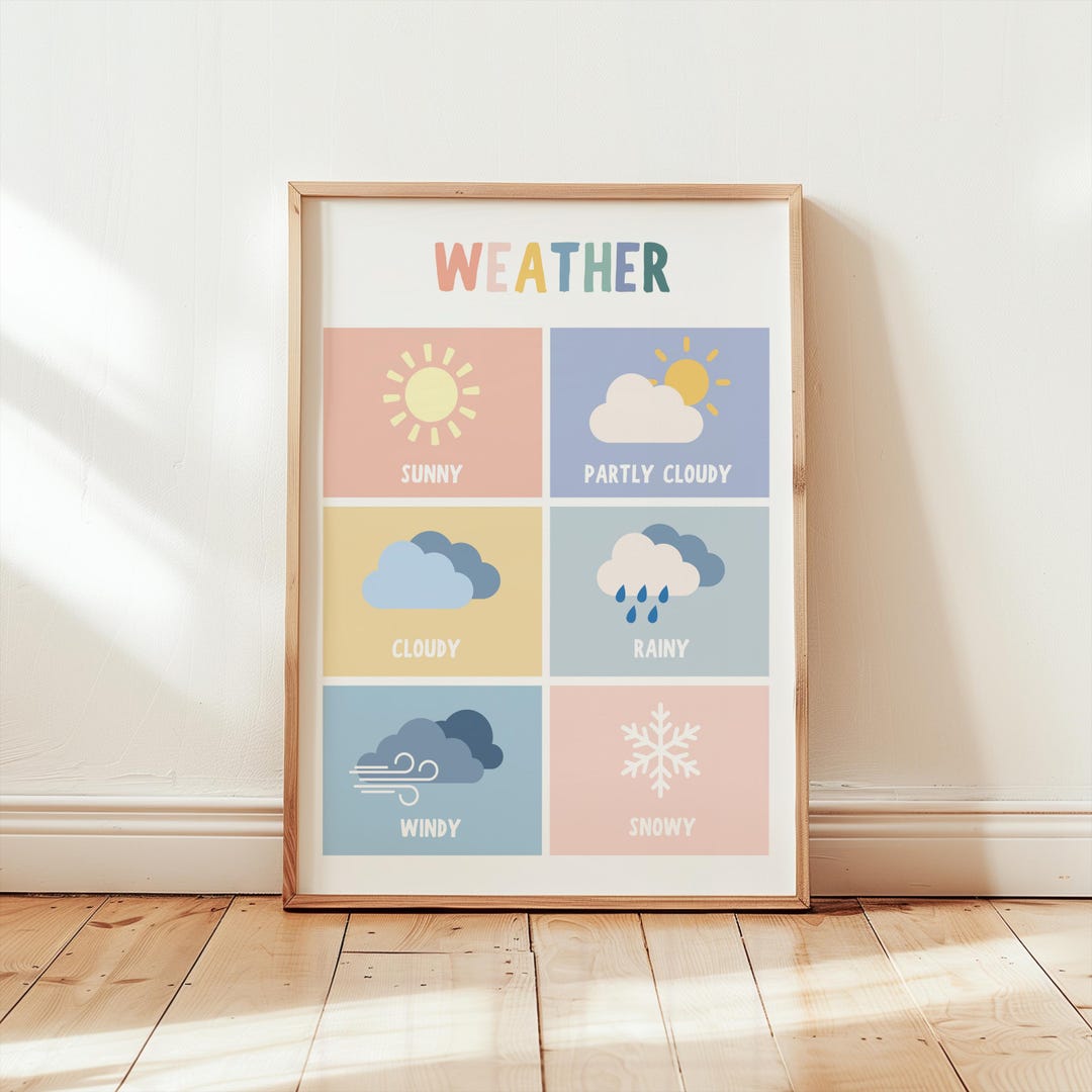 Weather Poster | Boho Classroom Decor | Calm Pastel Weather Chart ...