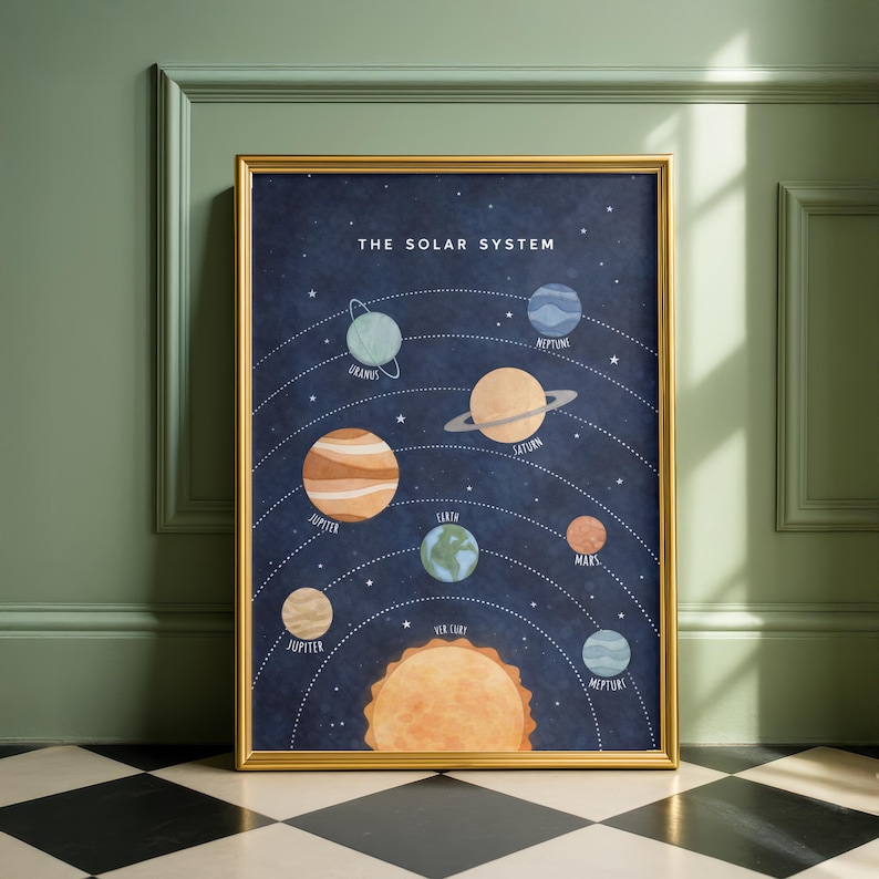 Solar System Planets Poster | Space Nursery Wall Art | Educational ...