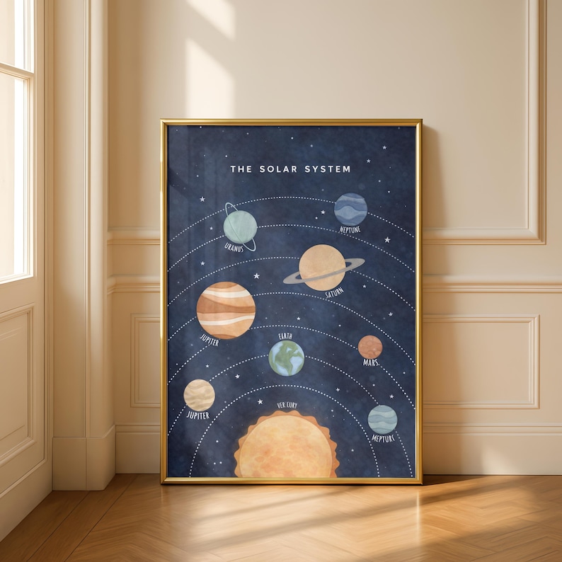 Solar System Planets Poster | Space Nursery Wall Art | Educational ...