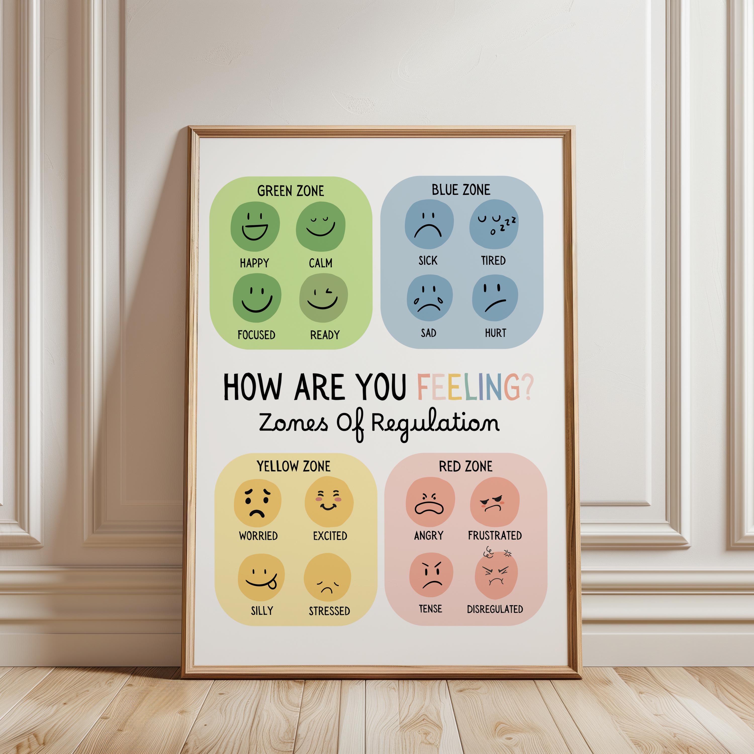 How Are You Feeling Chart, SEL Calm Corner Decor, Zones of Regulation ...