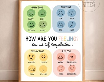 Zones of Regulation Poster, Calm Corner, SEL Emotional Regulation - Etsy