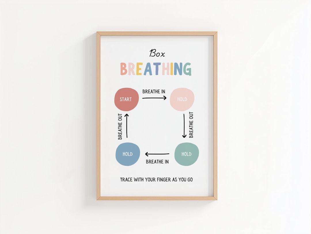 Box Breathing Poster | Calm Corner Breathing Visual | SEL Emotional ...