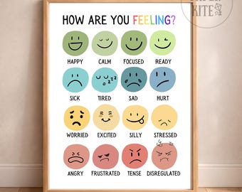 How Are You Feeling Poster | SEL Classroom Decor | Calm Corner Emotions ...