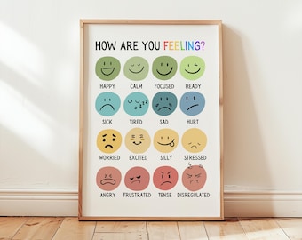 Calm Corner Emotions Chart | How Are You Feeling Poster | SEL Classroom ...