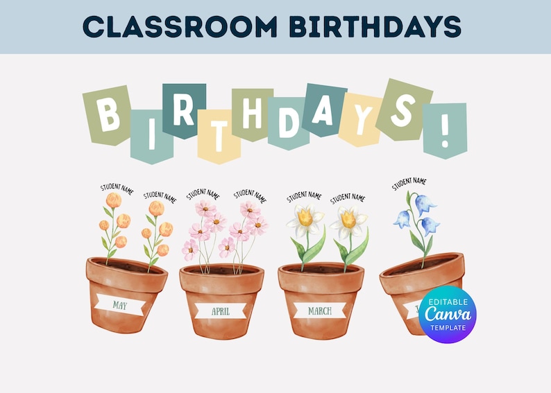 Editable Cottagecore Garden Plants Classroom Birthday Display | Flower ...