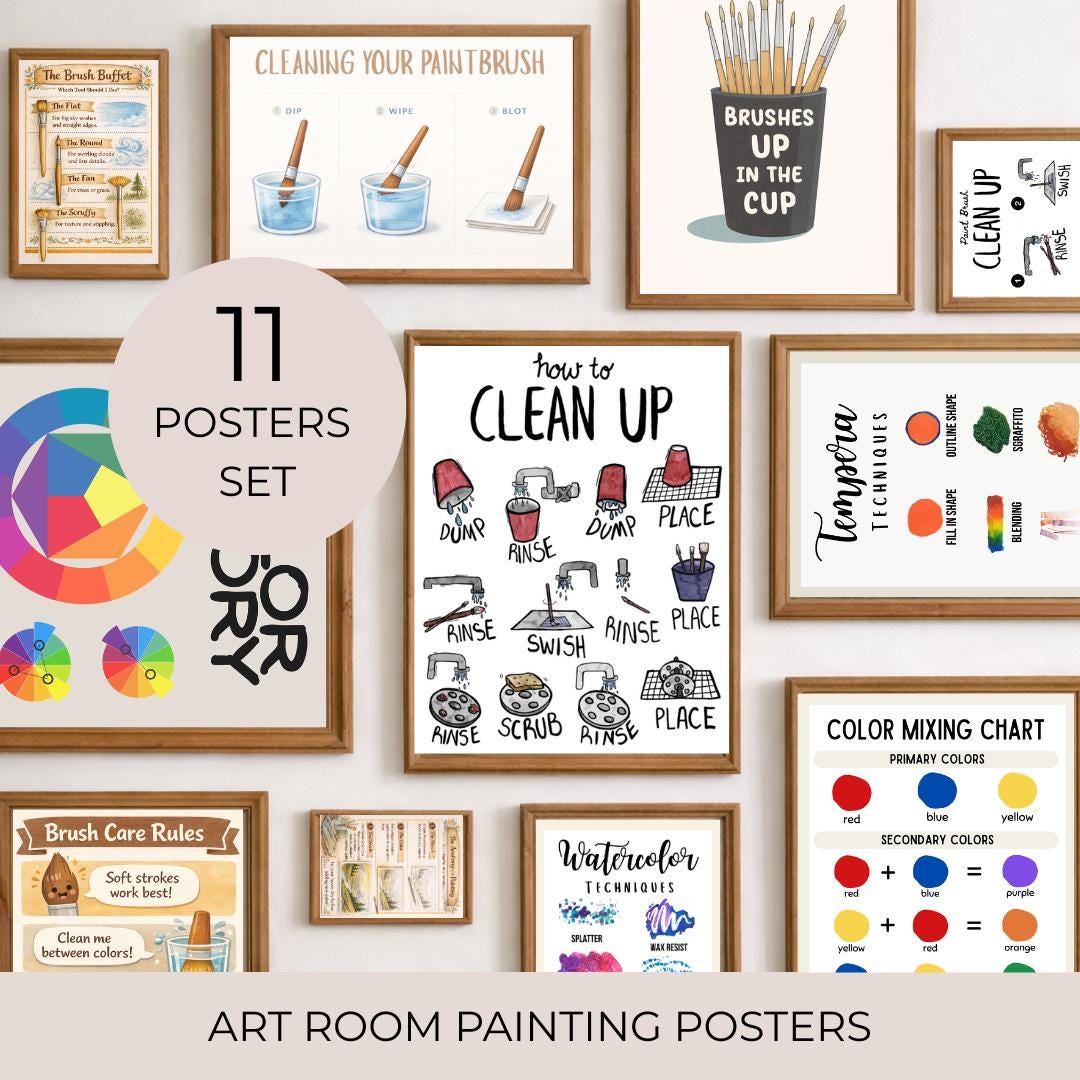Painting Posters Bundle | Elementary Art Room Procedures, Techniques ...