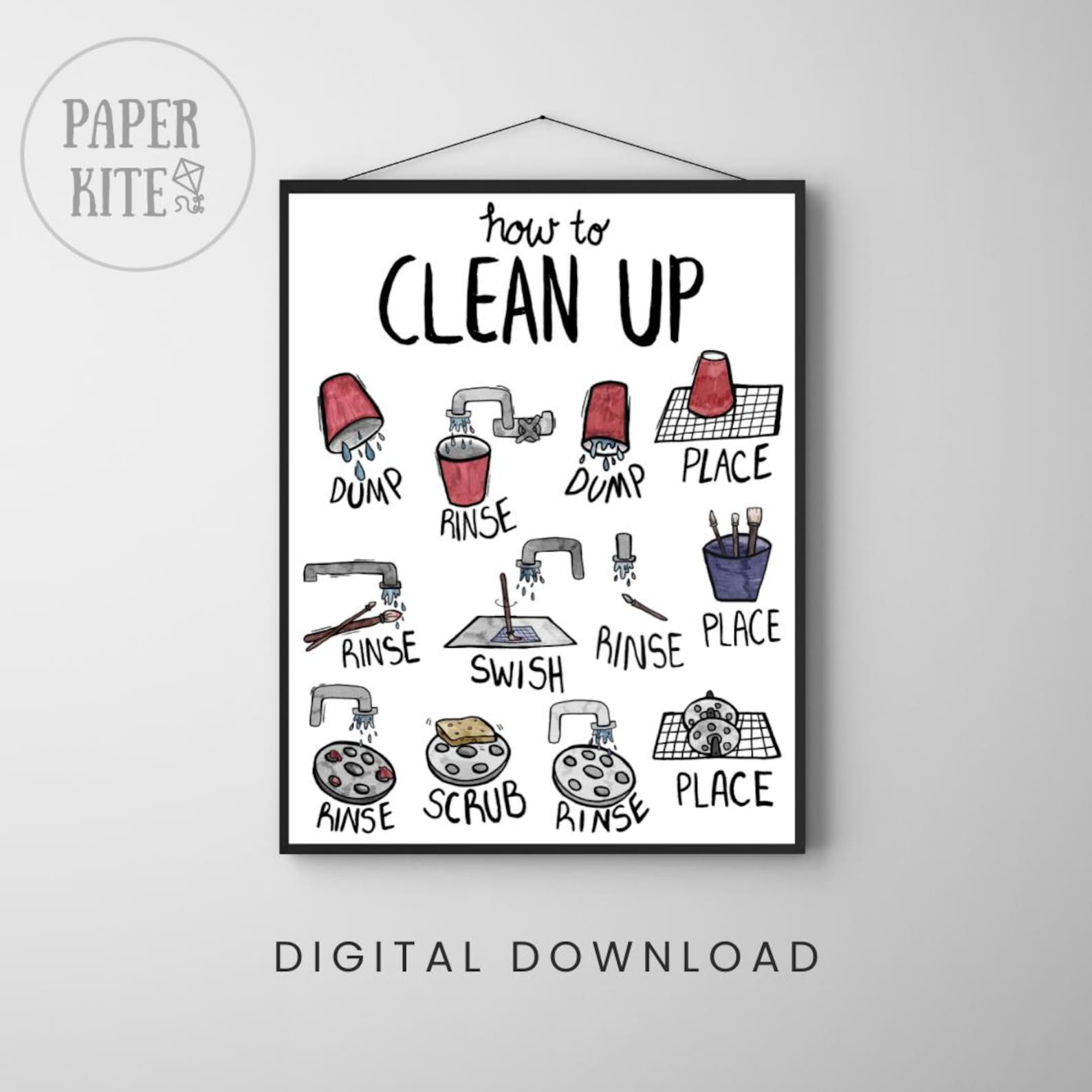 Art Room Clean-up Poster | How to Clean Paint | Classroom Procedures ...