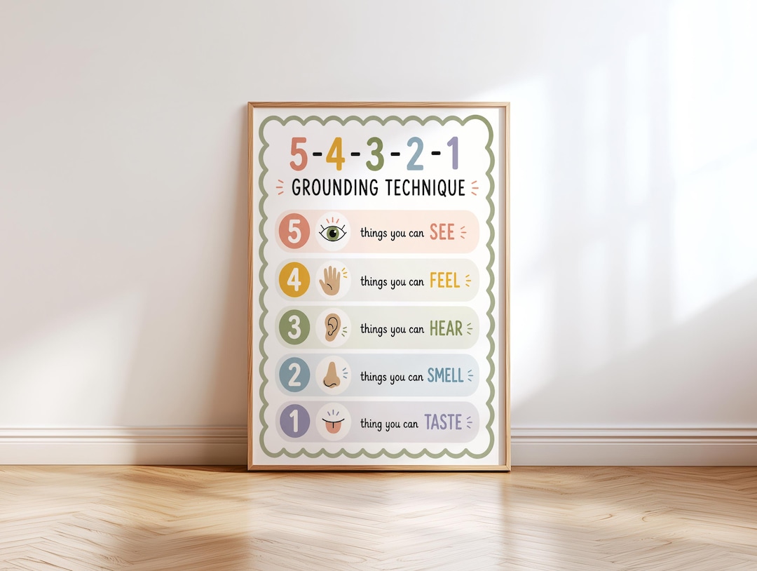 5-4-3-2-1 Grounding Technique Poster, Calm Corner Printable, Anxiety ...