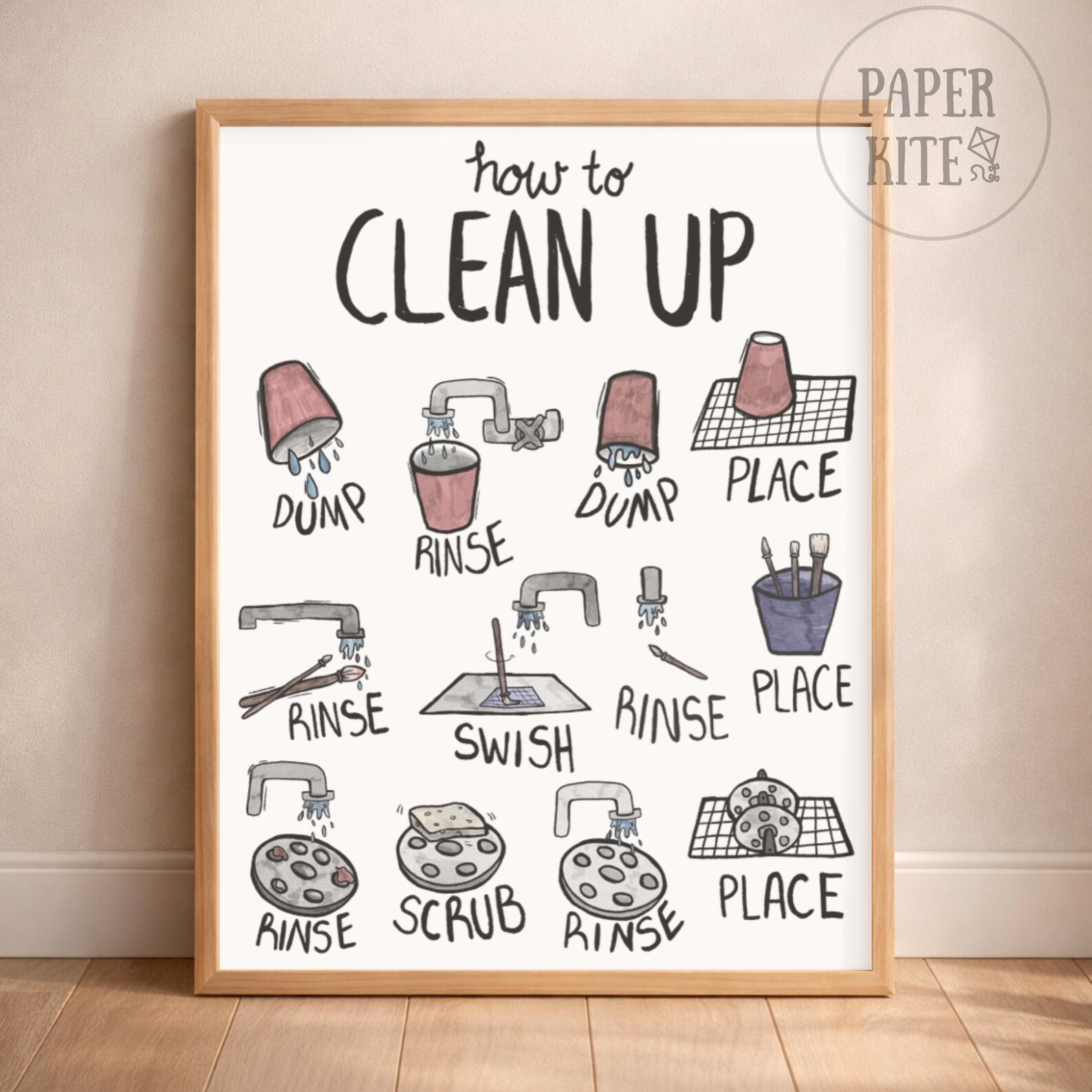 Art Room Clean-up Poster | How to Clean Paint | Classroom Procedures ...
