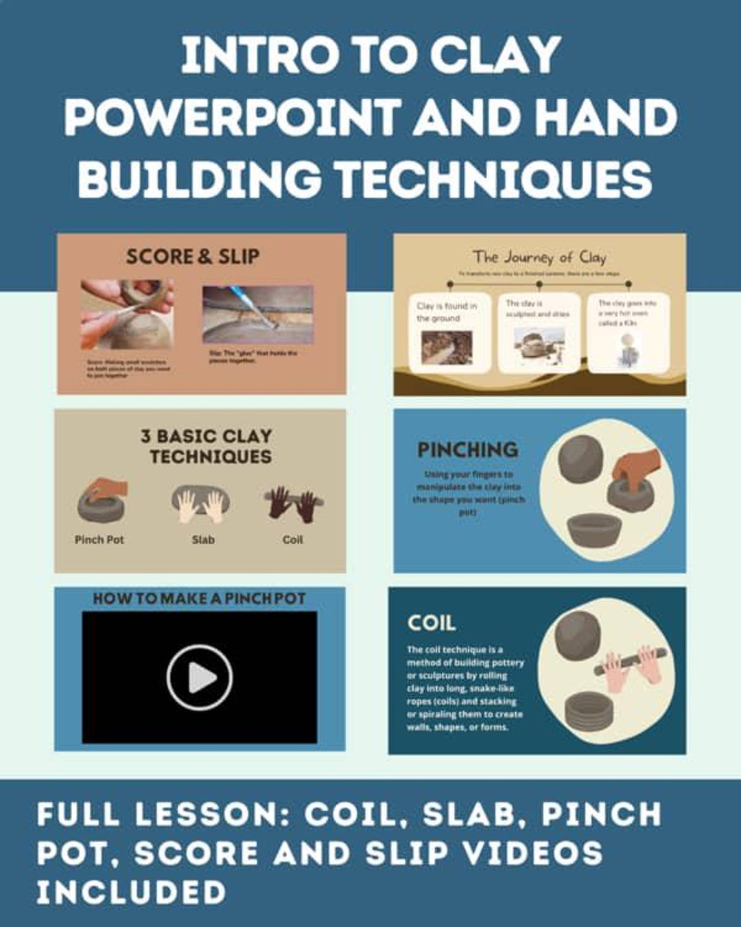 Intro to Clay & Clay Techniques Powerpoint | Elementary Art Ceramics ...
