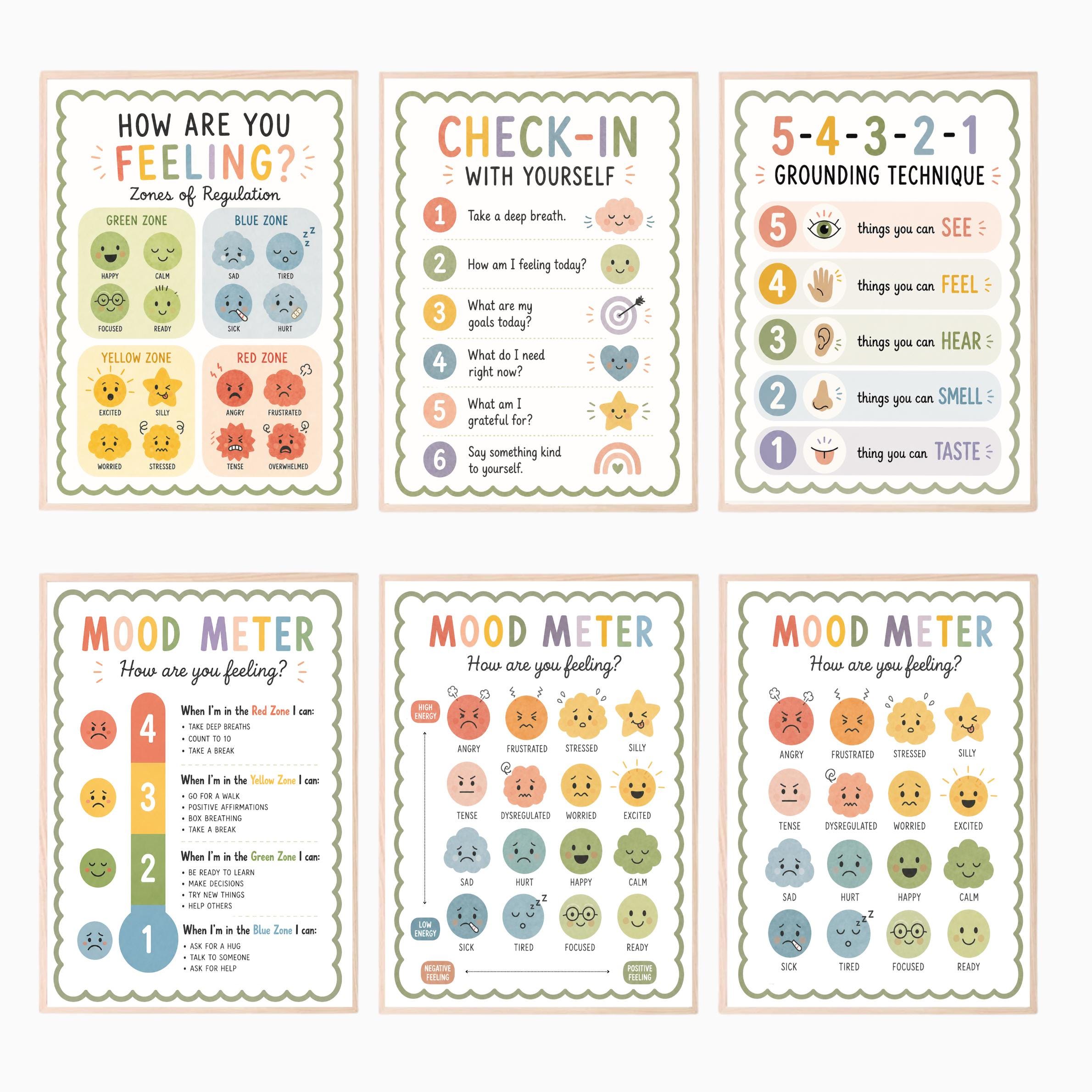 Mood Meter Poster, Feelings Chart for Classroom, SEL Emotional ...