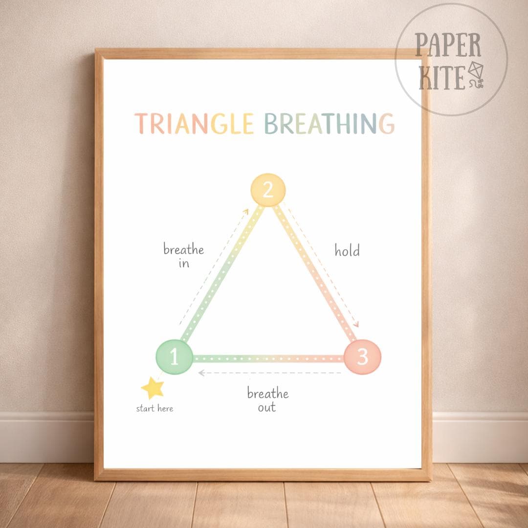 Triangle Breathing Poster | Calm Corner Breathing Chart | SEL ...