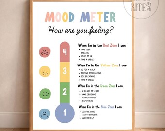 How Are You Feeling Chart | Calm Corner SEL Poster | Zones of ...