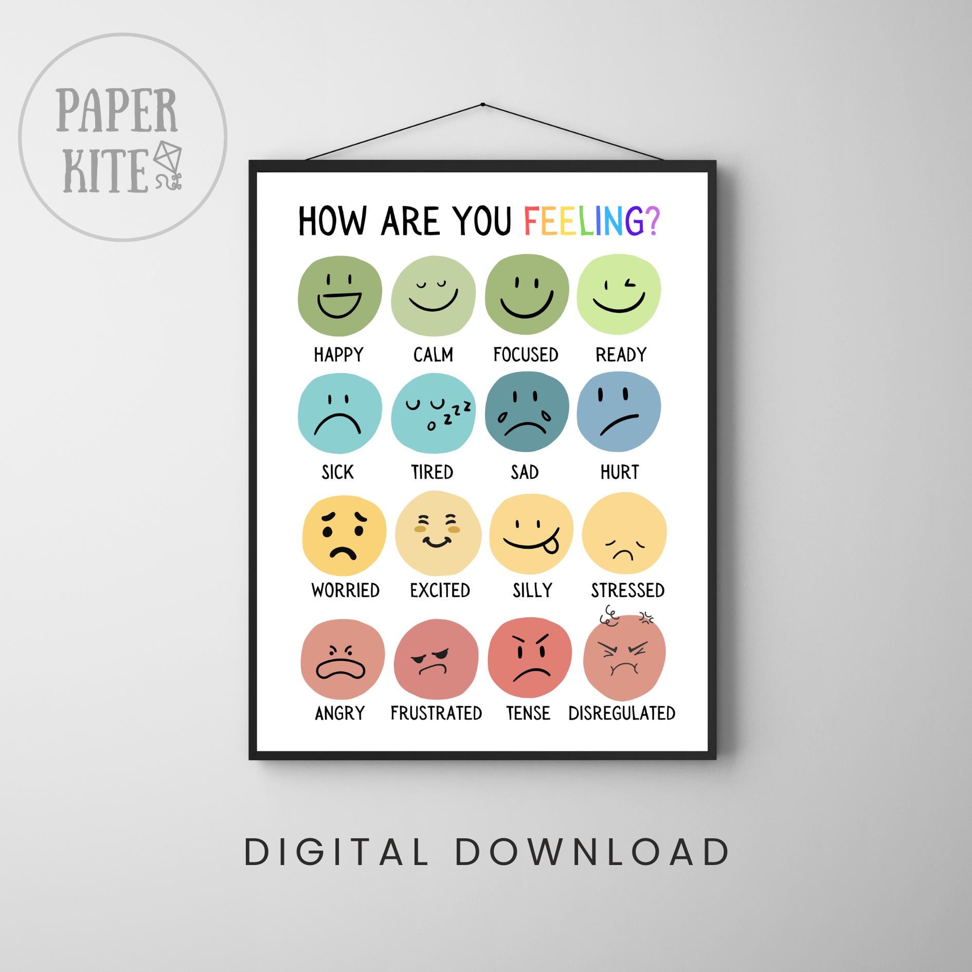 How Are You Feeling Poster | SEL Classroom Decor | Calm Corner Emotions ...