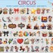 Circus 5th Birthday Clipart PNG Number Five Party Theme Instant ...