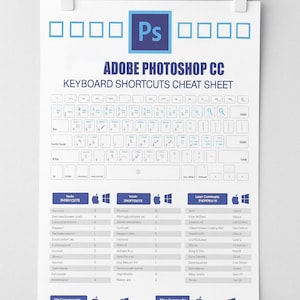 Adobe Photoshop CC Shortcuts Cheat Sheet A3 Printable Wall Art ...