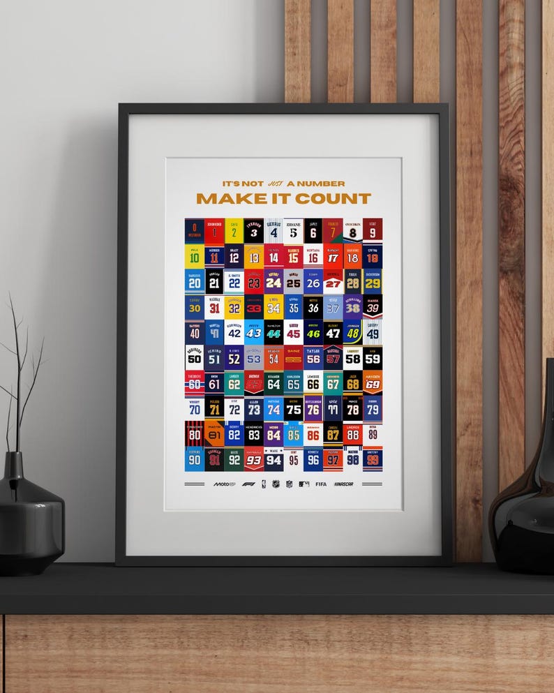 Sports Poster "it's Not Just a Number Make It Count" - the Best ...