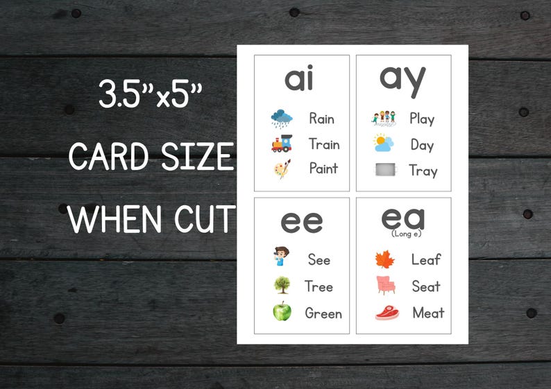 Tarjetas de fonética: Alfabeto, combinaciones y sonidos vocálicos (PDF ...