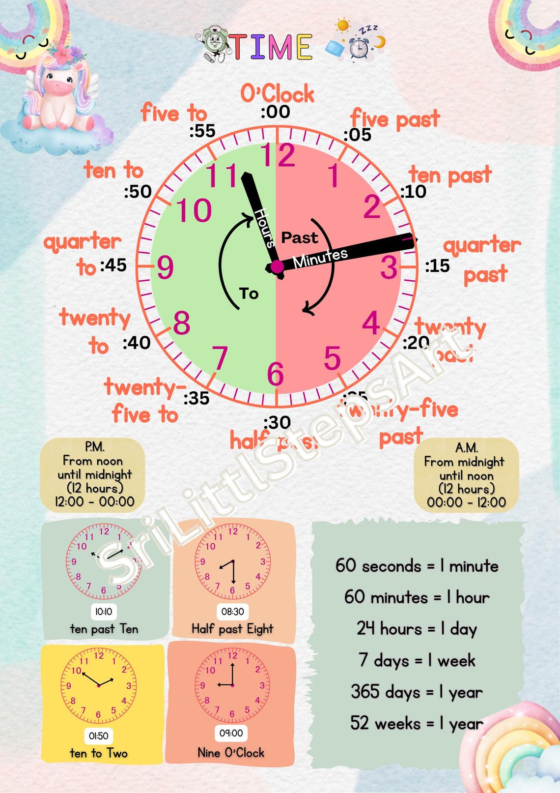 Unicorn Telling Time Poster: Kids Educational Wall Art (digital ...