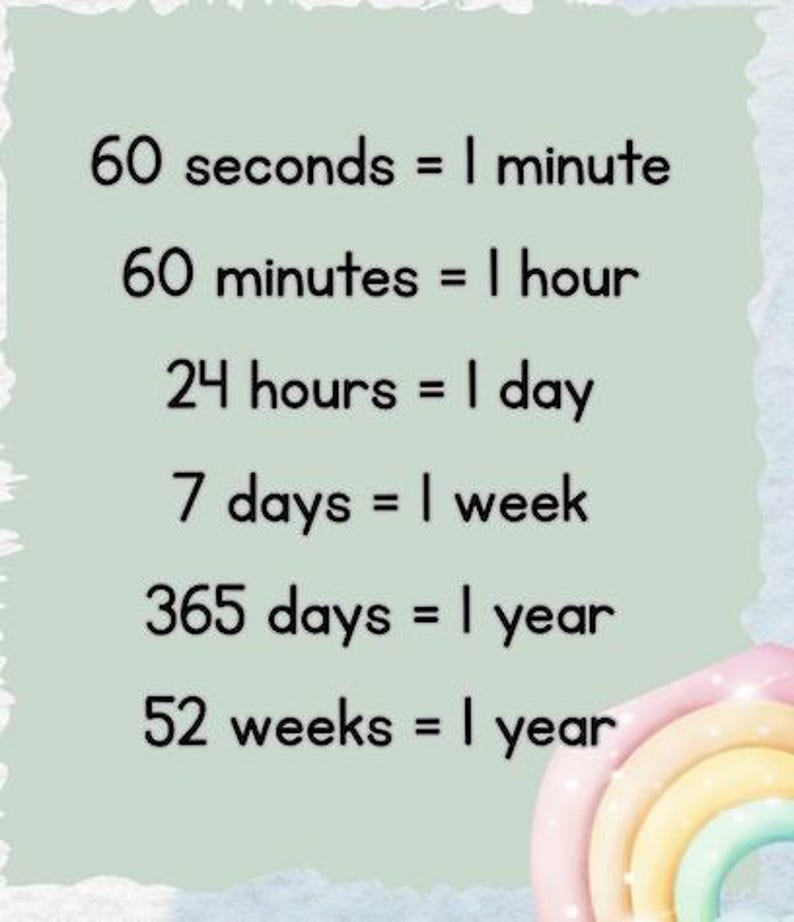 Unicorn Telling Time Poster: Kids Educational Wall Art (digital ...