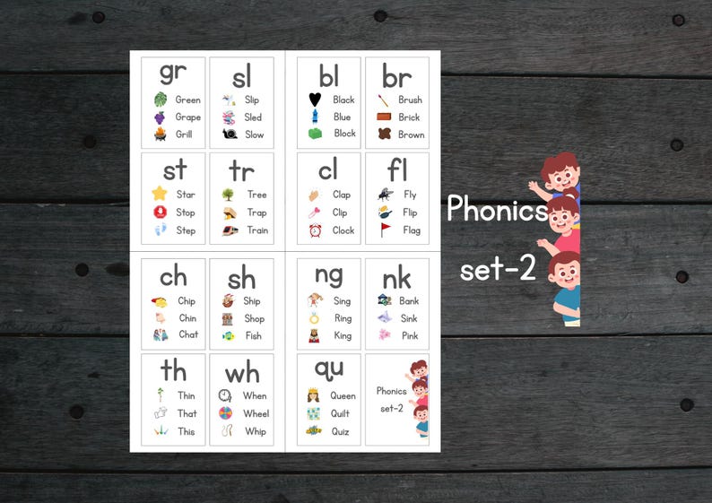 Tarjetas de fonética: Alfabeto, combinaciones y sonidos vocálicos (PDF ...