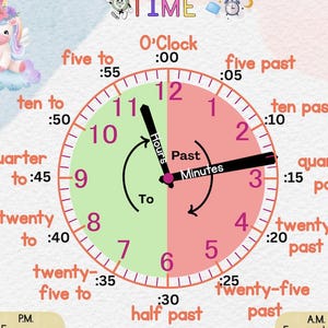 Unicorn Telling Time Poster: Kids Educational Wall Art (digital ...