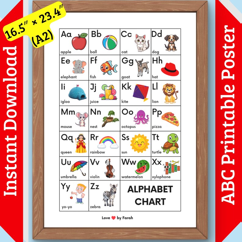Kids Alphabet Poster | ABC Wall Art | Nursery Printable | Preschool ...