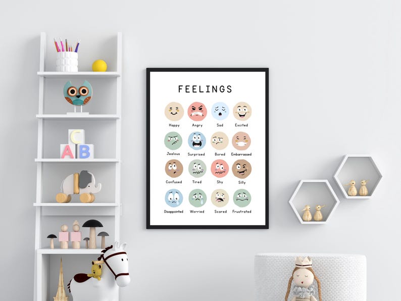 Feelings Chart Poster for Kids: Social Emotional Learning (digital ...