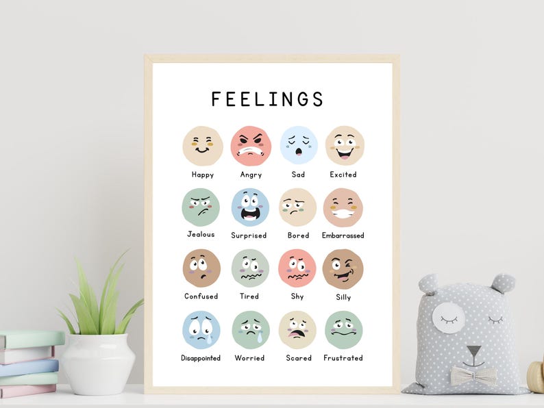 Feelings Chart Poster for Kids: Social Emotional Learning (digital ...