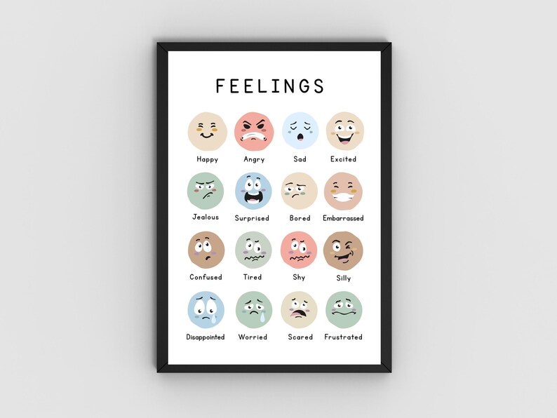 Feelings Chart Poster for Kids: Social Emotional Learning (digital ...