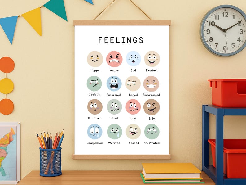 Feelings Chart Poster for Kids: Social Emotional Learning (digital ...