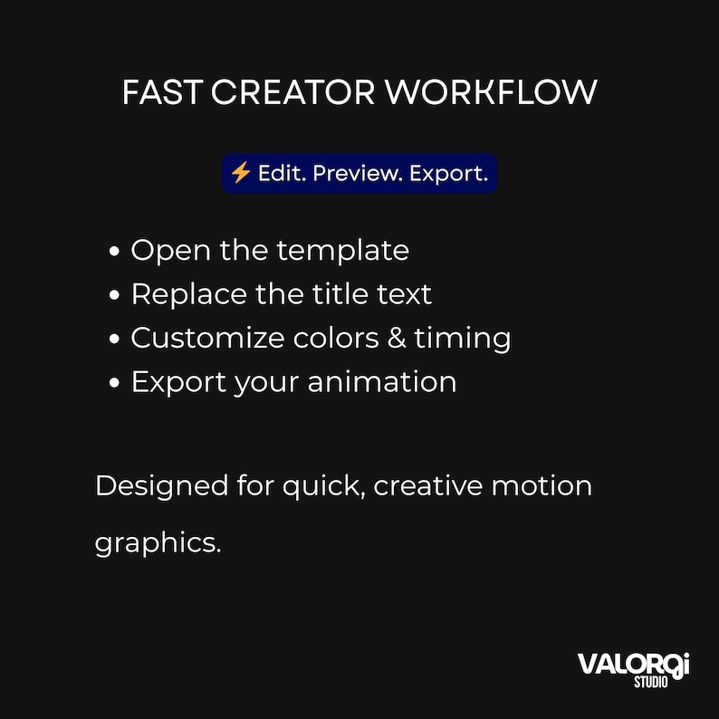 After Effects Grungy Plastic Wrap Text Titles Animation Template - Etsy