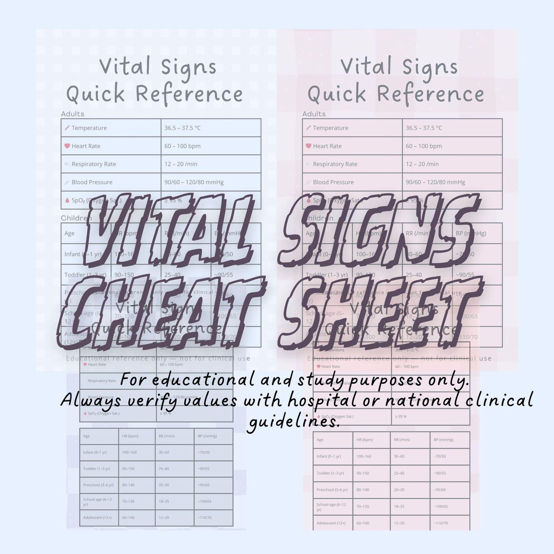 Vital Signs Cheat Sheet: Nursing Medical Reference (printable & Canva ...