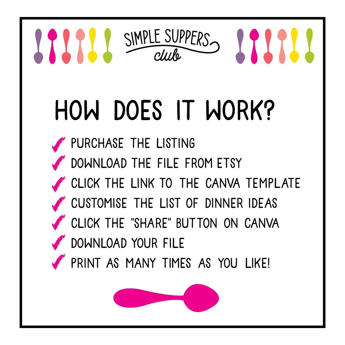 Editable Dinner Ideas List | Meal Planning Template | Printable Dinner ...