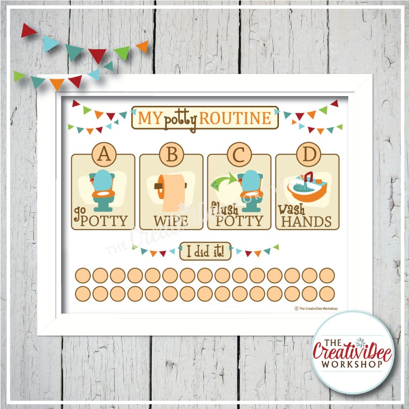 Potty Training Chart Printable Potty Chart Potty Routine - Etsy Canada