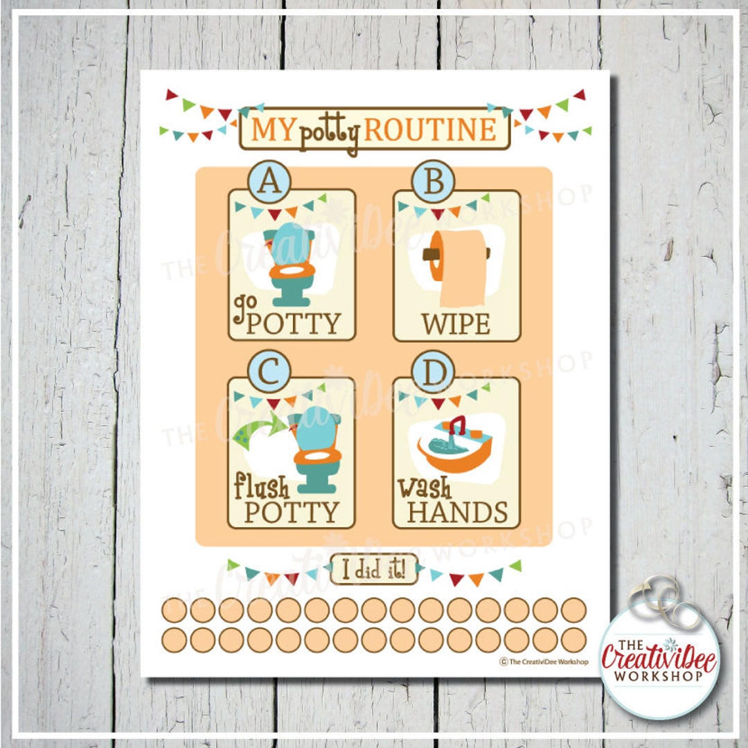 Potty Routine Chart | Potty Training Chart | Printable Potty Chart ...