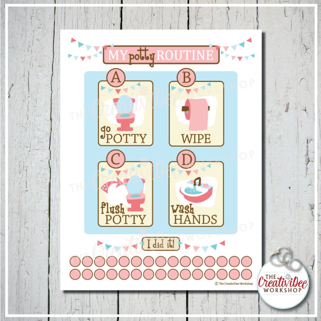 Potty Training Chart | Potty Routine Chart | Pink Chart | Training ...