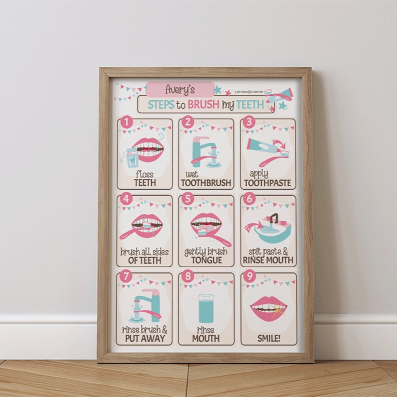 Printable Brush My Teeth Chart, Children's Daily Routine, Editable Name ...