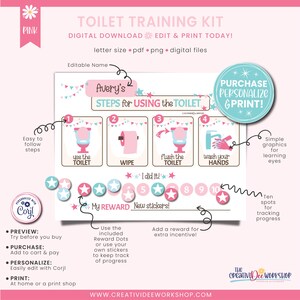 Pink Toilet Training Chart, Editable Reward Tracker (digital Download ...