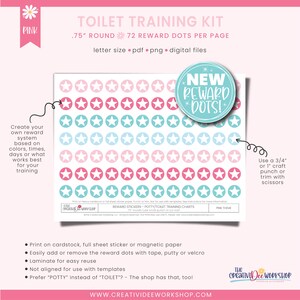 Pink Toilet Training Chart, Editable Reward Tracker (digital Download ...