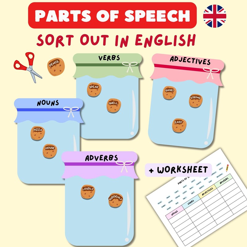 Montessori Parts of Speech - Etsy