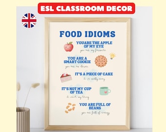 Poster English Classroom Decoration ESL Food Idioms Vocabulary PDF ...