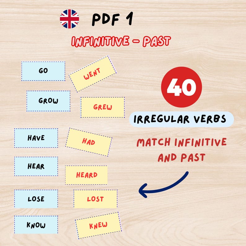 Irregular Verbs Past Simple Printable ESL Game + Worksheet | English ...