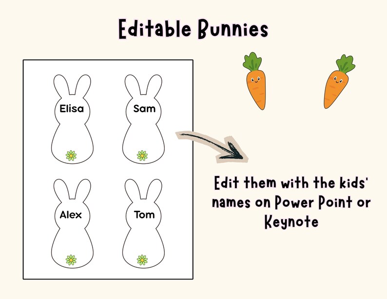 Easter Bulletin Board Kit Spring Display March April Classroom ...