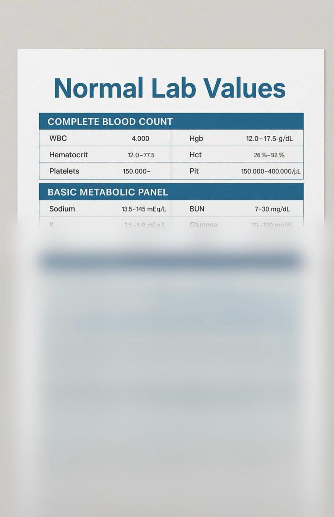 Normal Lab Value Reference/ Cheat Sheet. - Etsy