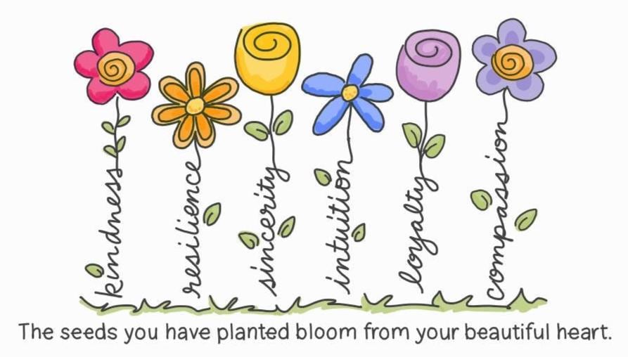 Handdrawn Friendship Notecard/instant Download/printable/pdf and Jpg ...