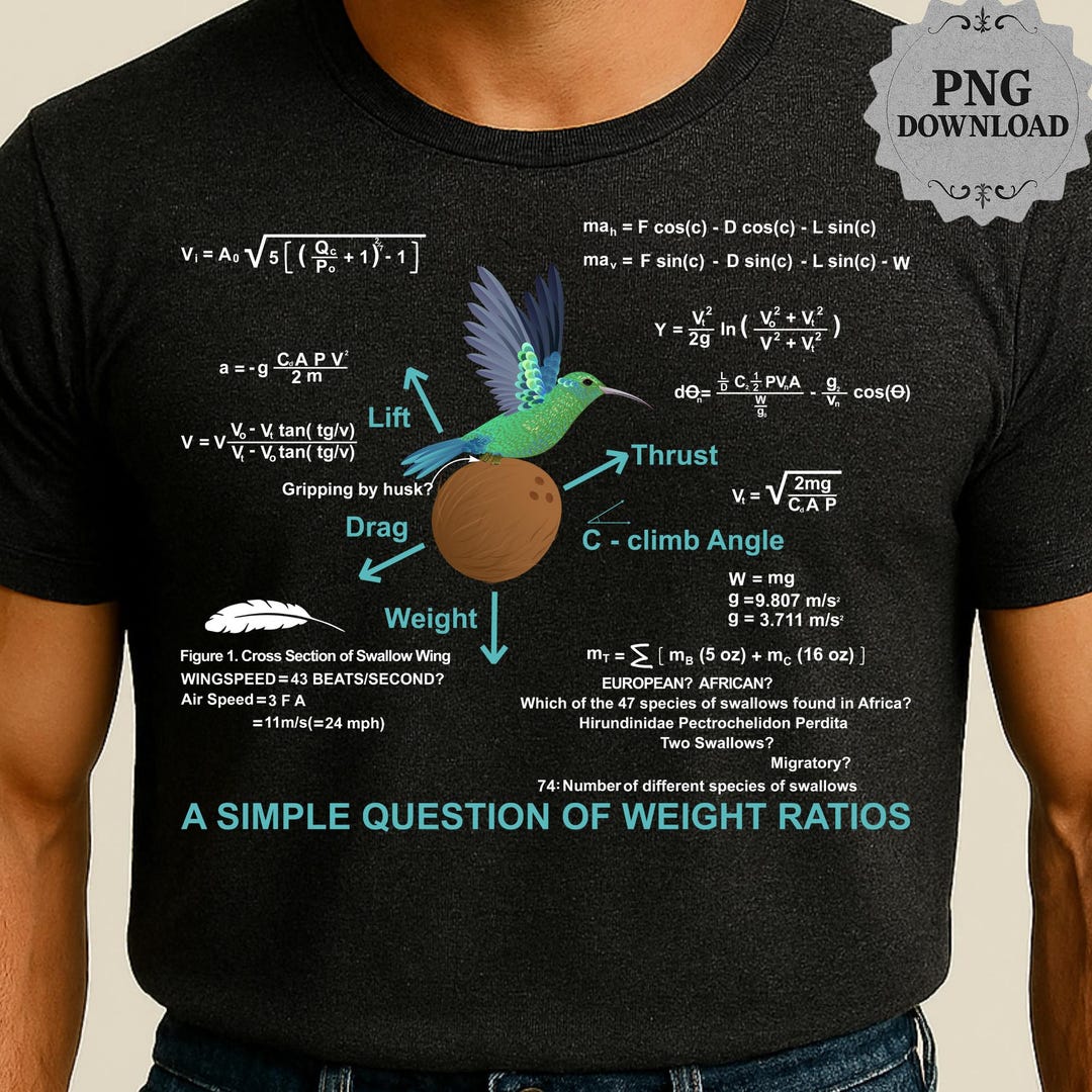 Do the Math PNG, Funny Weight Ratio Joke, Nerd Science Humor Design for ...