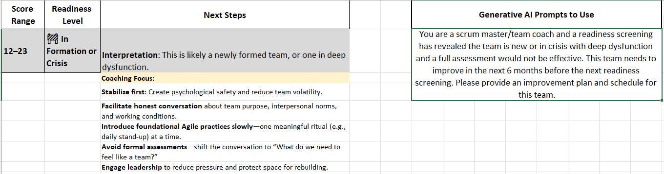 Agile Readiness Screening Tool – Team Health Check for Scrum Masters ...
