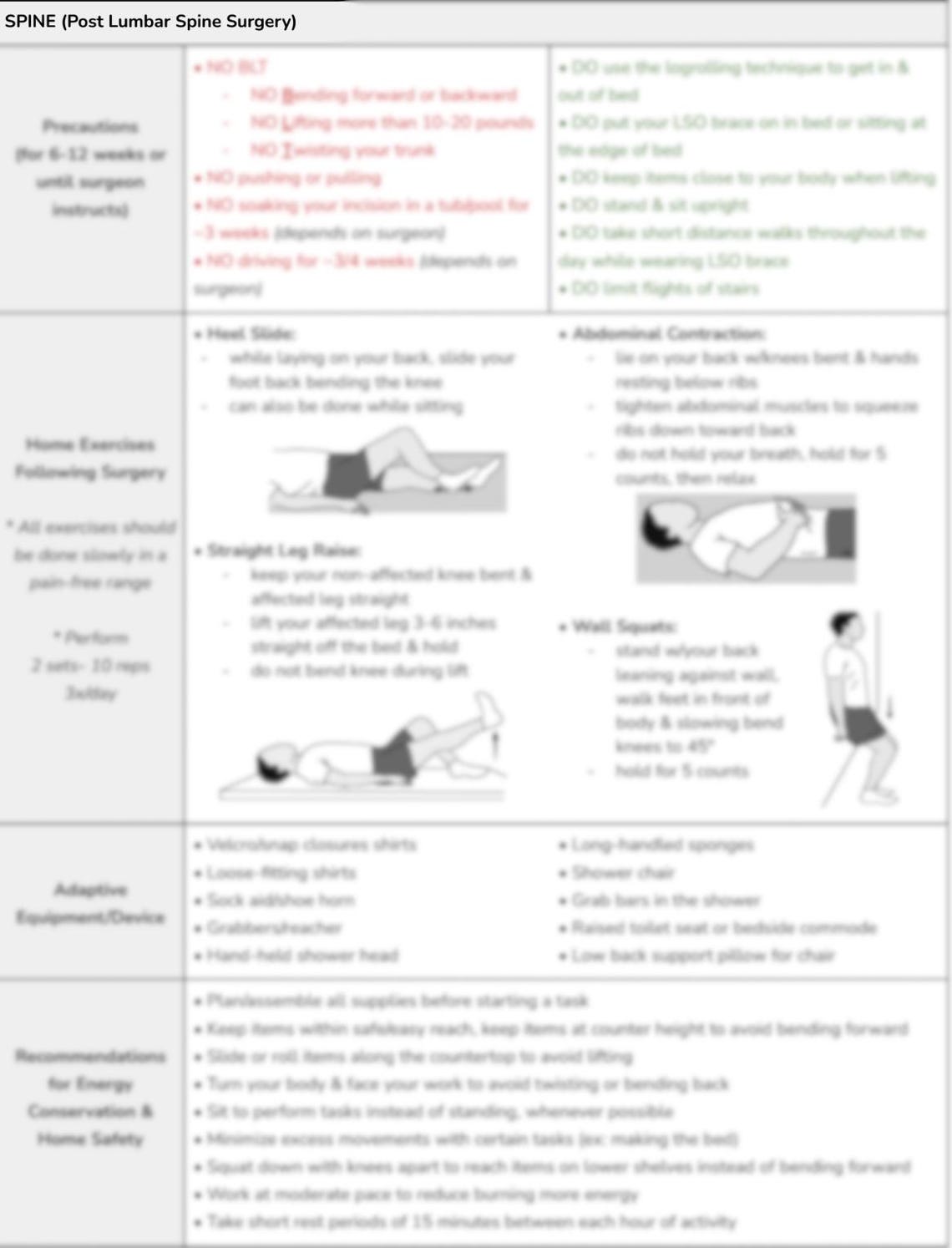 OT Quick Reference - Orthopedic Post-op (hip, Shoulder, Sternal, Spine ...