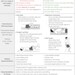 OT Quick Reference - Orthopedic Post-op (hip, Shoulder, Sternal, Spine ...